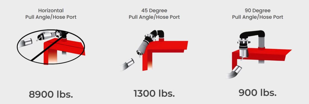 Q&A – Smart-Hose Technologies